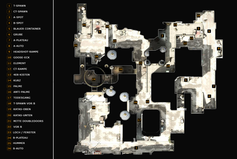 CS2 Dust 2 Callouts: Full Guide - BloodyCase